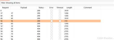 True Xml Cookbook Csdn博客