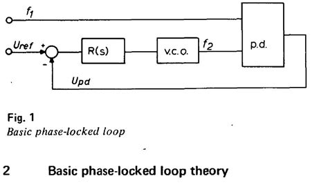 A Phase Locked Loop P T 1 Consists Of A Phase Detector