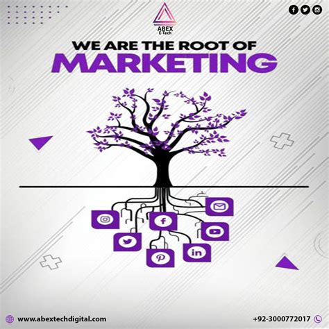 Abex E Tech On Linkedin Marketingtips Marketing Tech