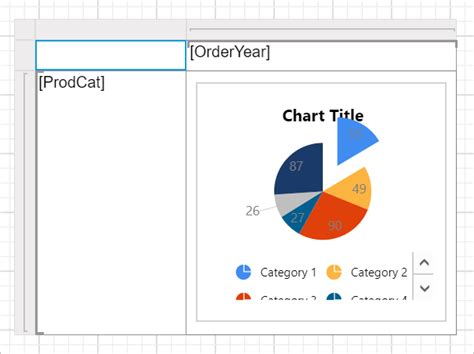 Chart Nested Data Regions Report Designer Bold Reports