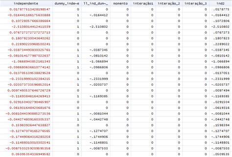 como transformar uma variável não numérica string em numérica no