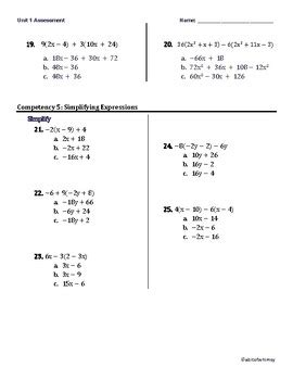 Evaluating Simplifying Expressions Unit Test By A Bit Of Whimsy