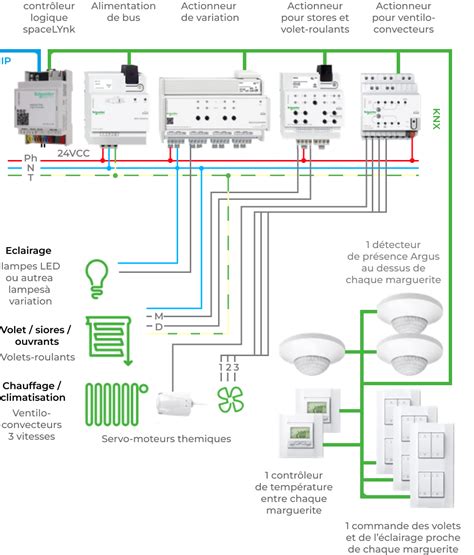 주요 공사 실적 갤러리 리스코시스템