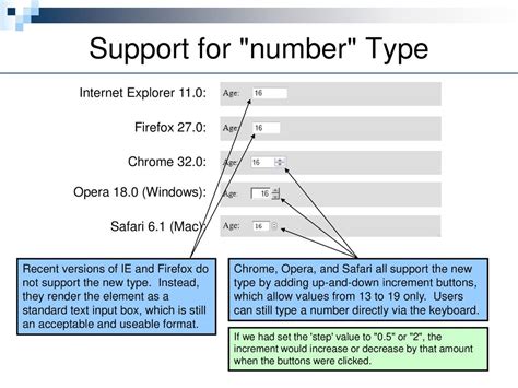 New Form Input Types Ppt Download