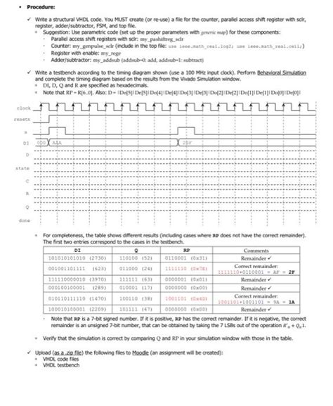 Non Restoring Square Root Iterative