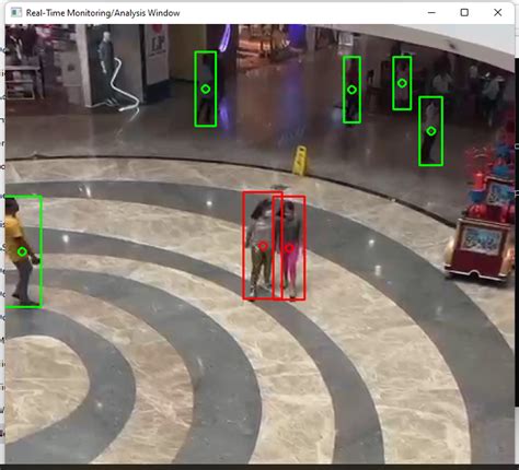 Github Vallabh13social Distance Analyzer An Application That Detects The People Not