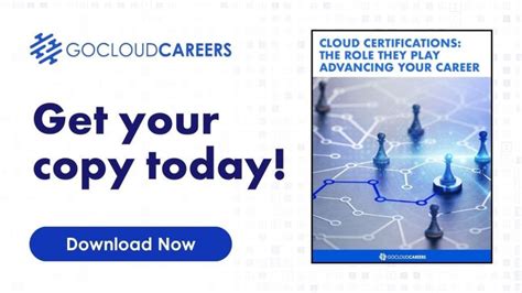 Career Growth Guide For Tech Professionals Michael Gibbs Posted On The Topic Linkedin