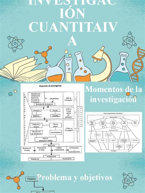 Investigación Cuantitativa Sobre Rendimiento Académico Pdf Muestreo
