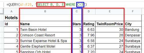 Google Sheets SQL A Comprehensive Guide Hevo