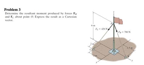 Solved Problem 3 Determine The Resultant Moment Produced By