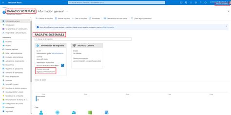 microsoft azure azure active directory crear inquilino ragasys
