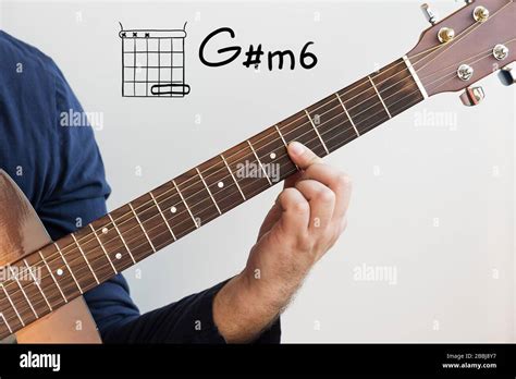 Sharp Guitar Chords