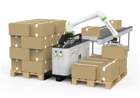 Am Automation On Linkedin Amautomation Fanuc Fanucrobotics