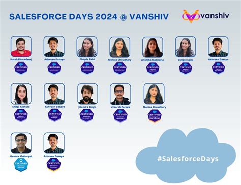 Teamvanshiv Salesforce Consultingpartner Salesforcecertified Learning Continouslearning