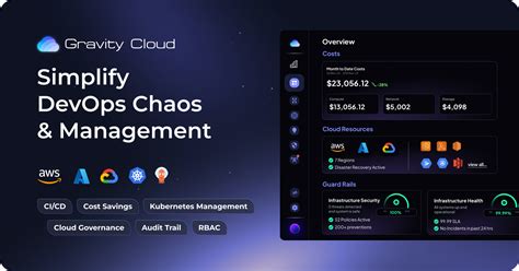 gravity cloud multi cloud ci cd kubernetes management and cloud costs
