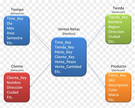 Algo Diagram Free Transparent PNG Clipart Images Download