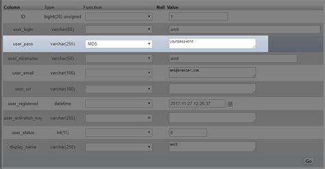 How To Reset Wordpress Admin Password Infophilic