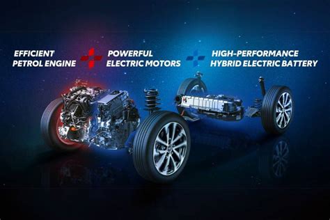 Toyota Corolla Cross Hybrid The Perfect Bridge To Malaysias Electrified Future