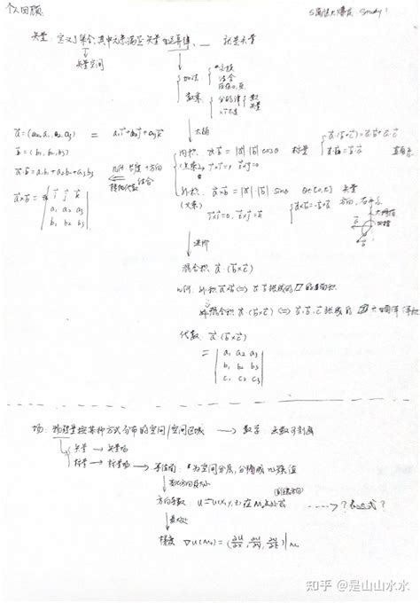 day183 高数函数、矢量分析与场论 知乎