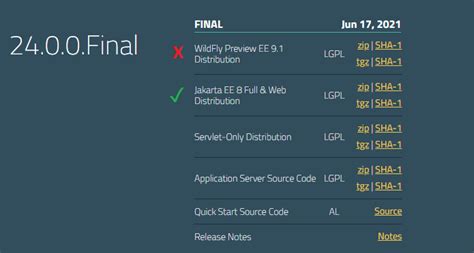 Can Not Create Jms Queue In Wildfly Using Jboss Cli Stack Overflow