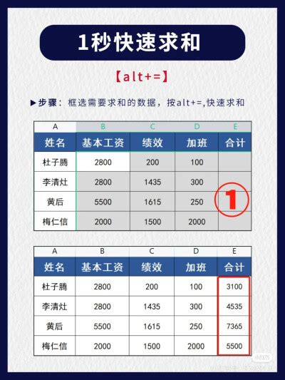 键盘快捷键 高清图片，堆糖，美图壁纸兴趣社区