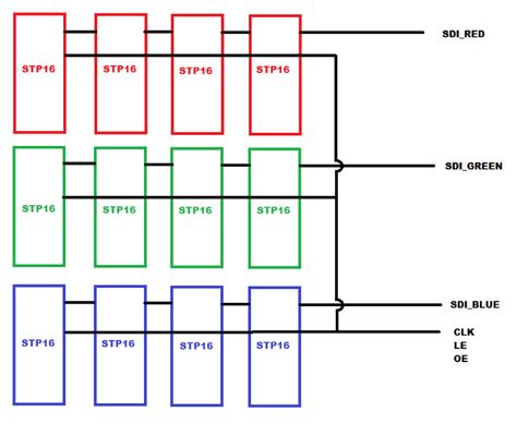 3d Led Cube Schematic