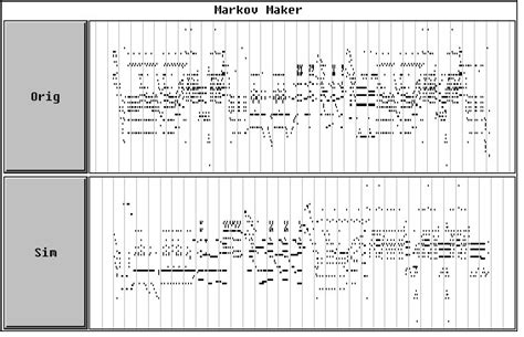 Algorithmic Composer Keykit Algorithmic Composition Software