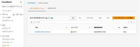 New Relic の Aws Integrationとecs Integration を有効化し、aws Fargate のメトリクスを連携