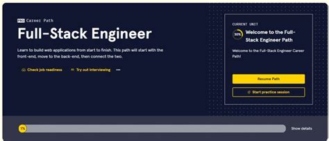 Subashree Rajendiran On Linkedin Fullstackdevelopment Codecademy Learningjourney