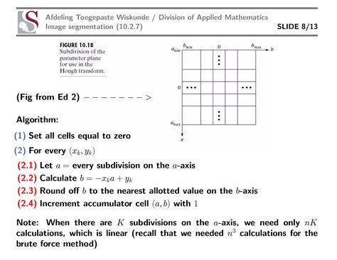 Edge Linking Hough Transform Pdf 3 D Graphics Computer Software