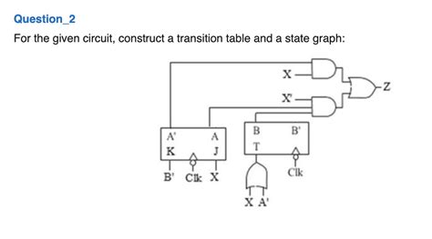 solved question 2for the given circuit construct a