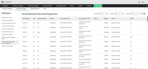Switch Port Mapper And Mapping Software Manageengine Oputils