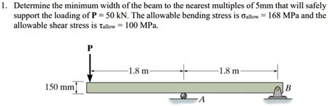 SOLVED Determine The Minimum Width Of The Beam To The Nearest Multiples Of Mm That Will