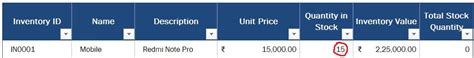 Vba Calculate Cumulative Sum In Same Cell In Excel Stack Overflow