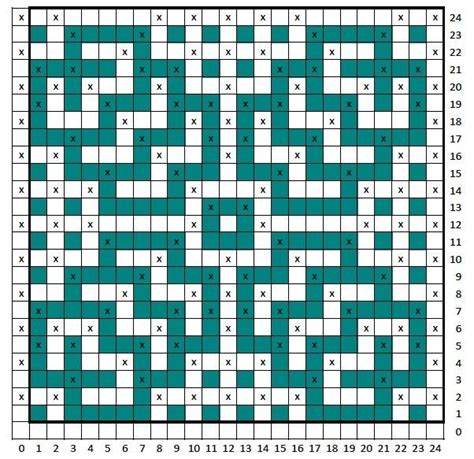 How To Do A Stranded Knitting Chart How To Knit A Strand Pattern Mosaic Crochet Borders