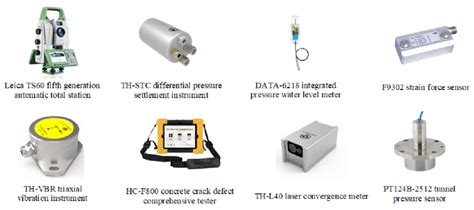 Instrument Physical Information Download Scientific Diagram