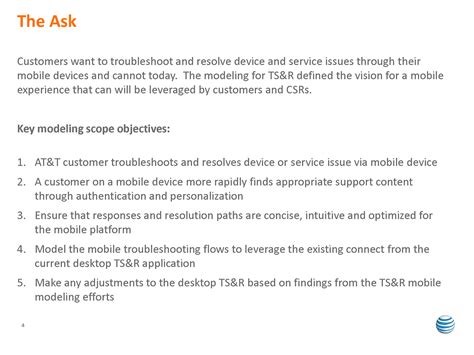 SmartPhone Trouble UX Approach To Mobile App Dev For On Behance