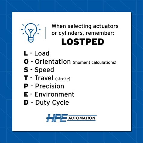 Hpe Automation Automation Tip Tuesday Hpe Automation Posted On The