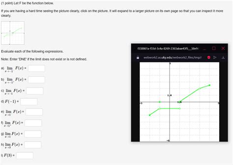 Solved Point Let F Be The Function Below If You Are Chegg