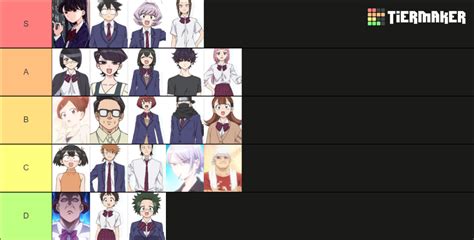 Komi San Season Characters Tier List Community Rankings Tiermaker