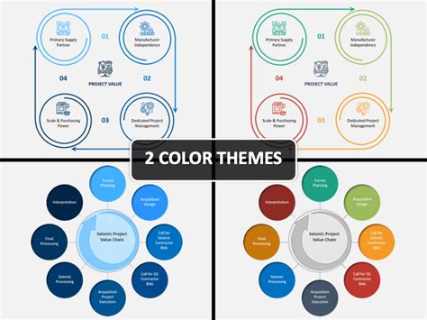 Project Value PowerPoint And Google Slides Template PPT Slides