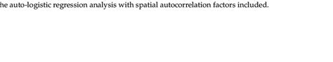 β Value Of Logistic Regression And Auto Logistic Regression For Each Lu Download Scientific