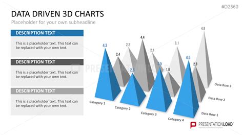 Data Driven PowerPoint Charts