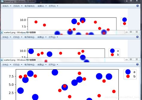 【python】matplotlib图例放在外侧保存时显示不完整问题解决plt保存图像后图例显示不完全 Csdn博客