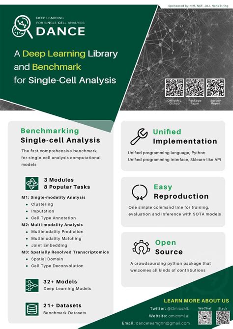 OmicsML On Twitter We Are Excited To Announce That Our DANCE Python Package A Deep Learning
