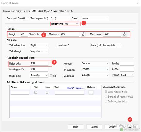 Graphpad Prism 纵列表 Column 图形绘制——截断柱状图的绘制 知乎