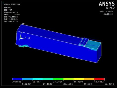 How To Remove Abnormal Behavior At Support Of Fe Model Of Rcc Beam Researchgate