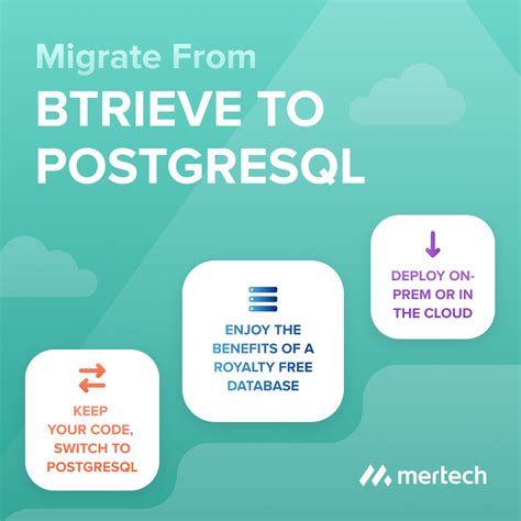 Migrate Your Isam Database Engine To Sql With Btr2sql Mertech