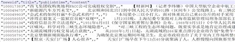 实验 powershell文本格式化及mysql导入 烏巢
