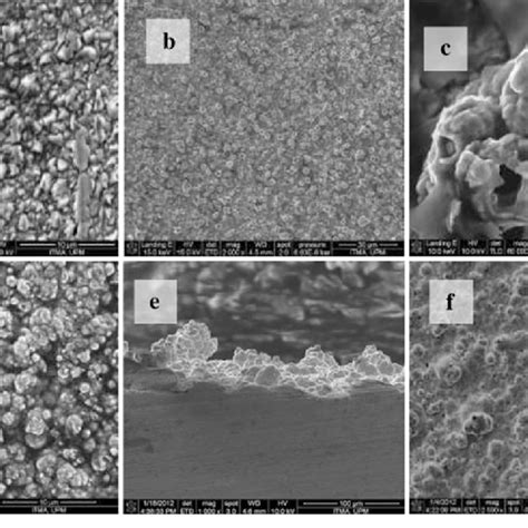 Sem Micrographs Of Electrodeposited Coatings A Ni Cr Nanocomposite B Download Scientific